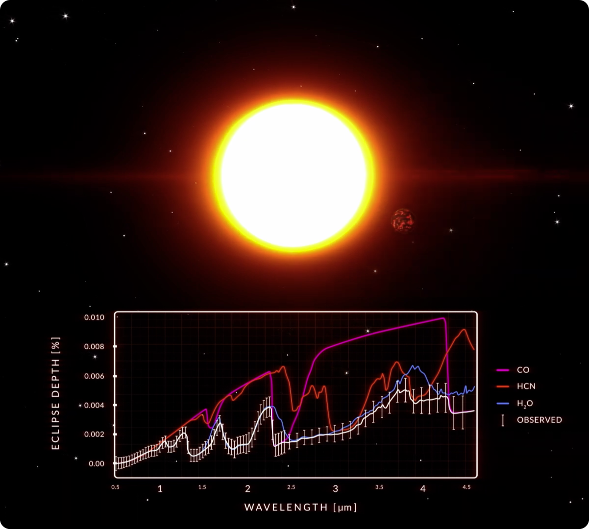 BSSL – Forging a new class of space mission